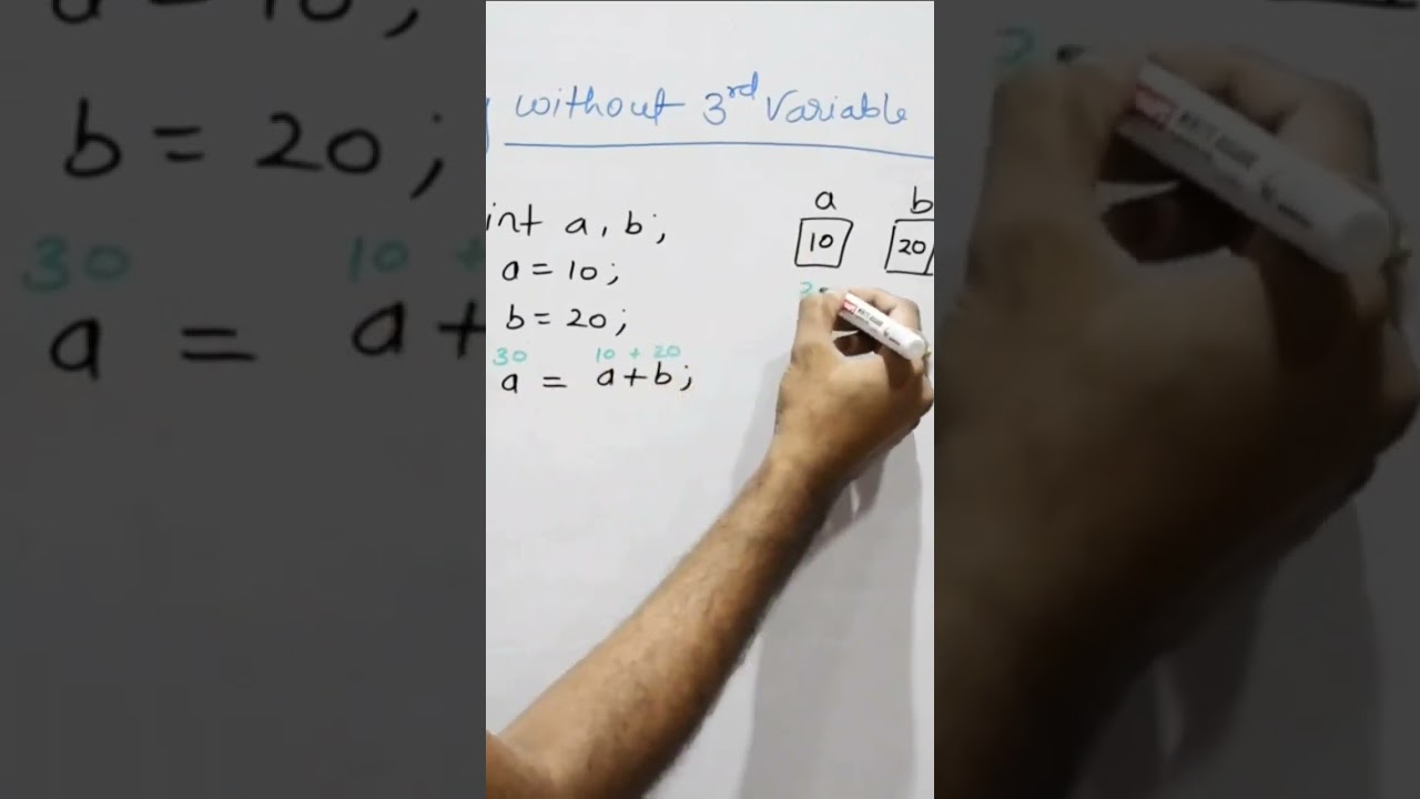 Swap Two Numbers Without Using Third Variable #cprogramming #codingforkids #computer