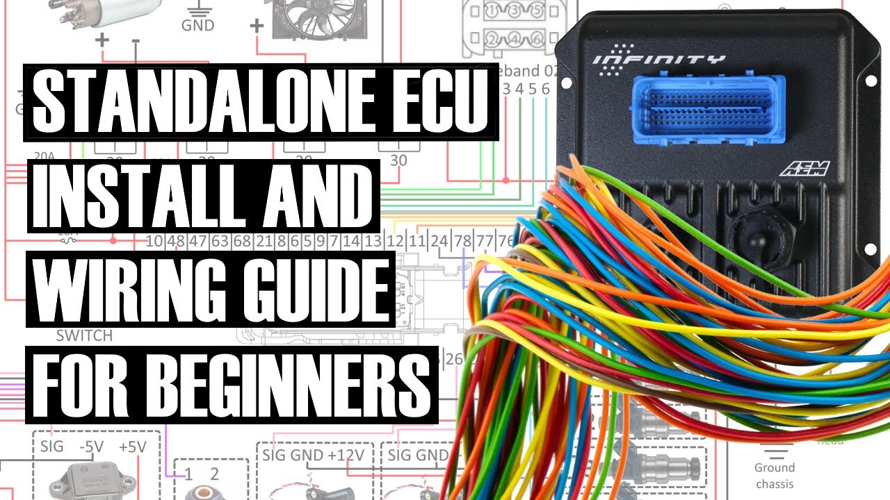 Beginner guide to ECU install and wiring + editable wiring diagram download