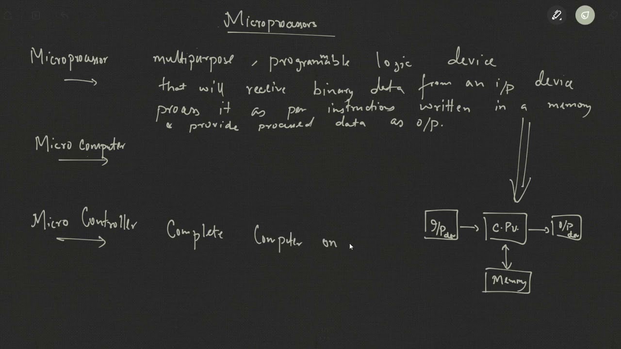 MIC 01 Introduction to  Microprocessor