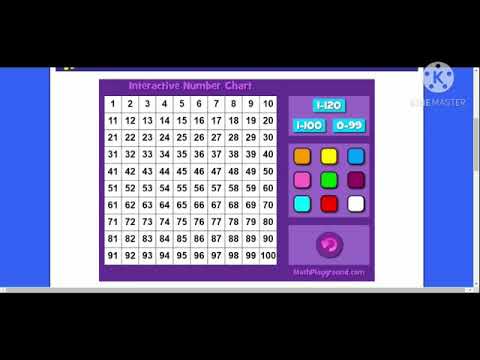 Prime numbers on a Hundreds Chart | using 10x10 grid