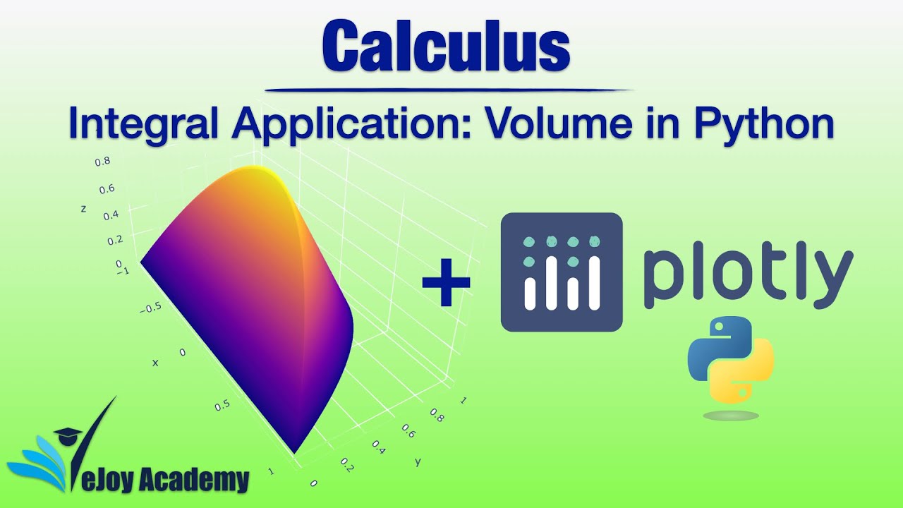How to use python to plot a 3D surface
