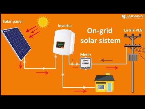 Cara Kerja dan Perbedaan Sistem PLTS On Grid, Off Grid, dan Hybrid