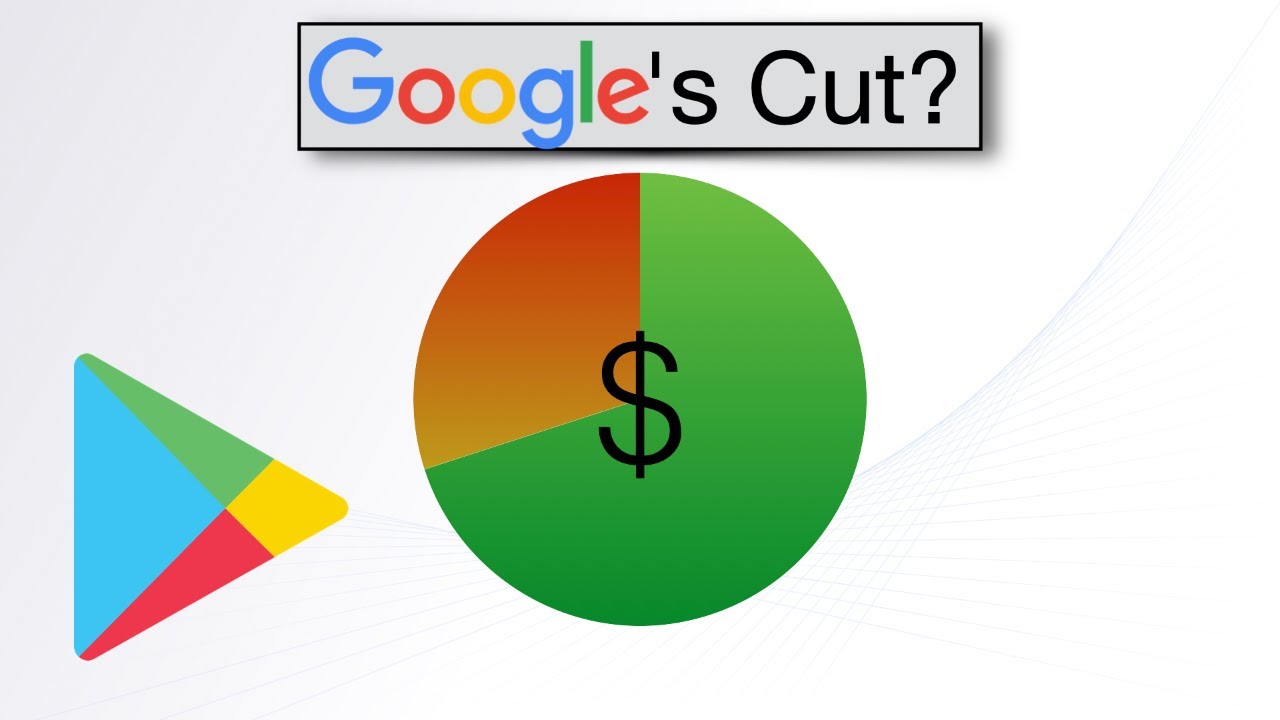 Google Play Store Service Fees