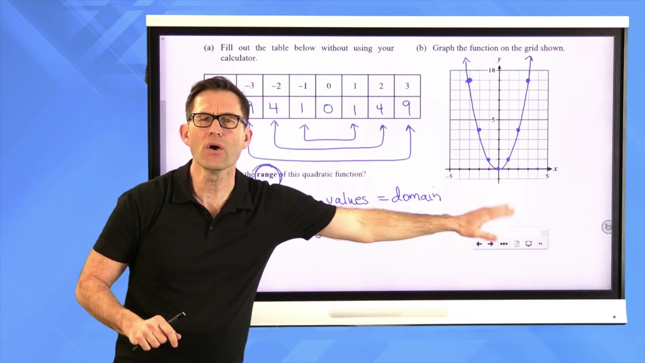 N-Gen Math Algebra I.Unit 8.Lesson 1.Introduction to Quadratic Functions