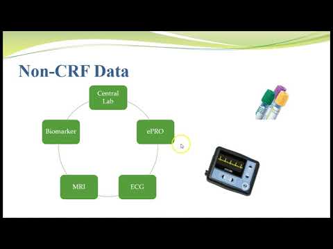 DM for Clinical Research Coordinators Overview