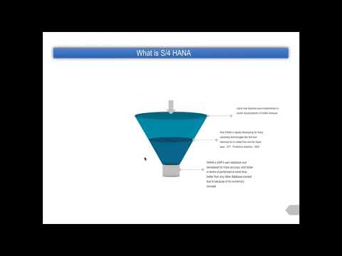 SAP S4 HANA Finance Training 2022