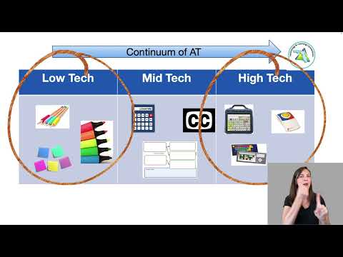 TA-Live! HLP 19 AT and IT for Students who are DHH
