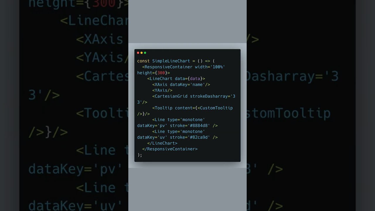 Elevate Your Data Game with Custom Recharts Tooltips #DataVisualization