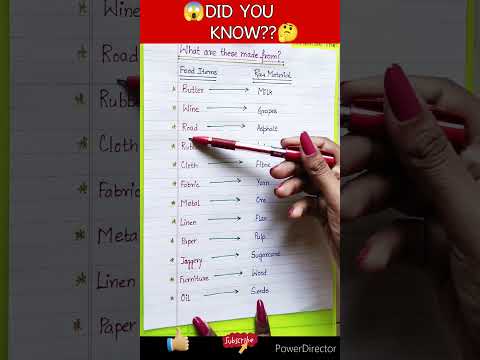 What are imp 'ITEMS' made of?? π₯π±π #shorts #short #viral #youtubeshorts #trending