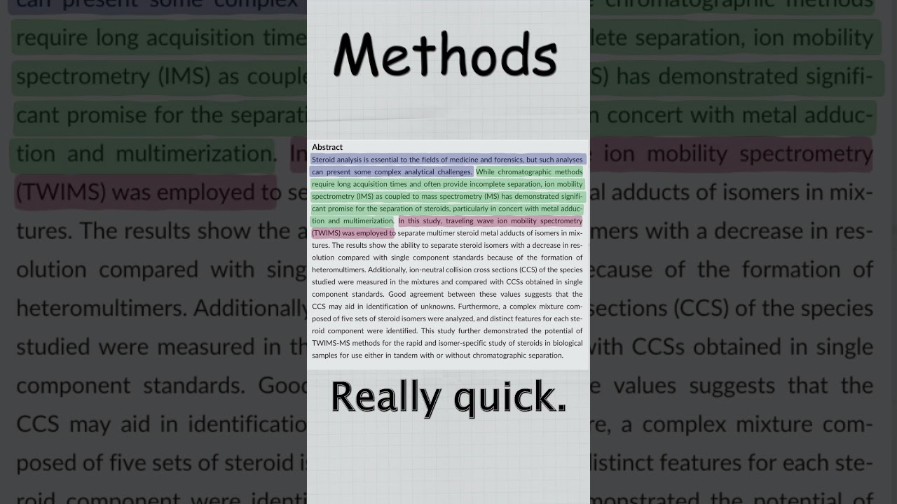 How To Write A Research Abstract  #academia #research
