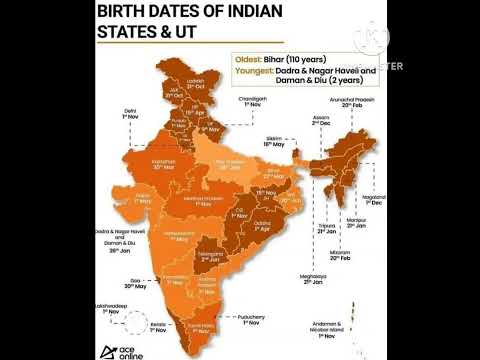 BIRTH DATES OF INDIAN STATES & UT......#maps ..