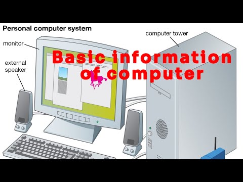 Basic information of computer (part - 1)