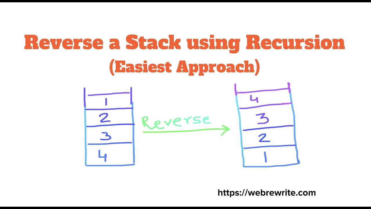 Reverse a Stack using Recursion | Programming Tutorials