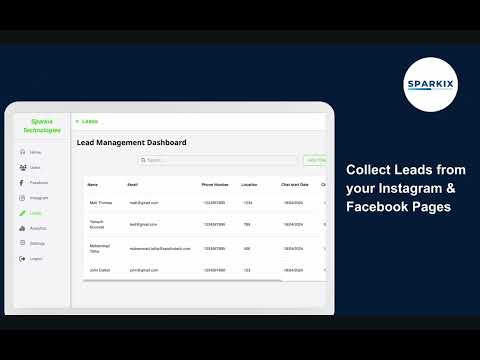 AI Customer Support Automation Software - Sparkix Technologies