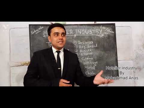 History Of Hotel, Definition Of Hotel, Types Of Hotels.