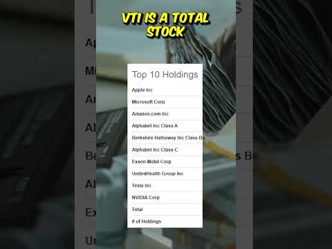 The PERFECT Long Term Dividend ETF? #VTI #SHORTS