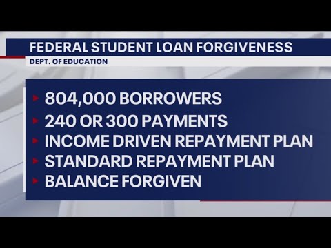Understanding Biden's $39 billion student loan forgiveness plan