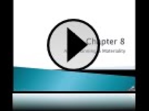 Audit Planning and Materiality