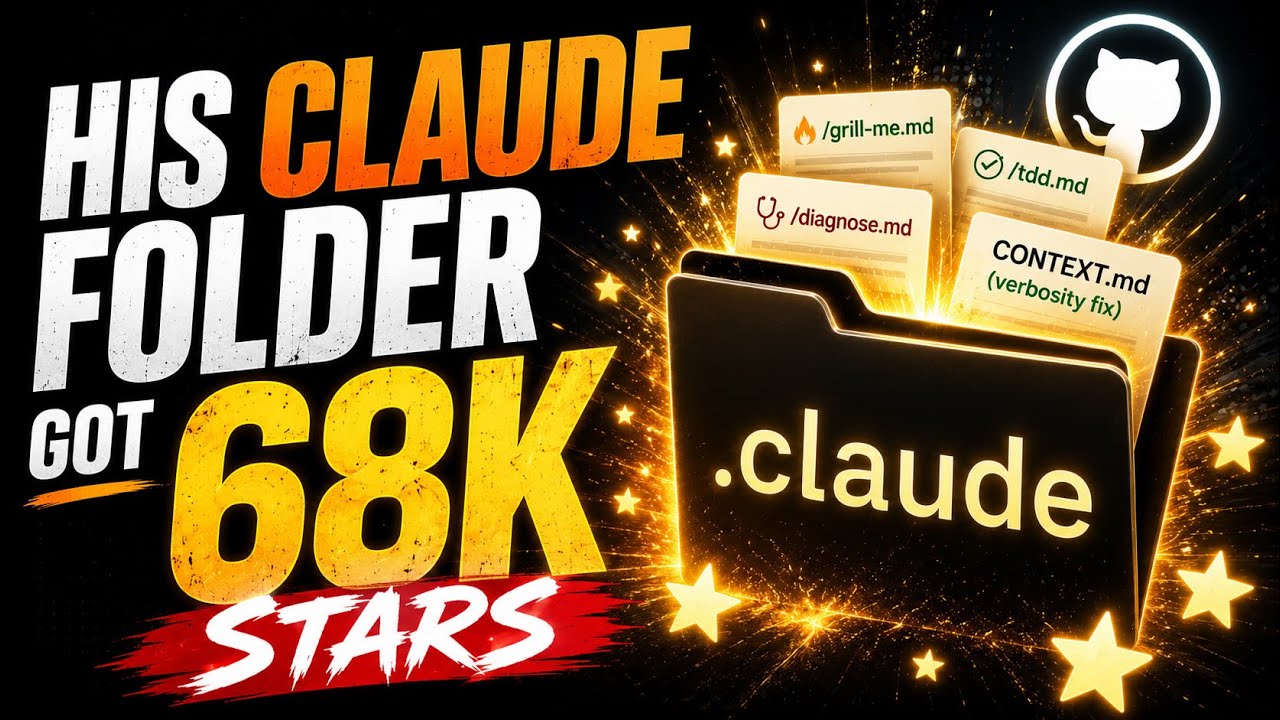 He Open-Sourced His Claude Folder. 68K Stars on github