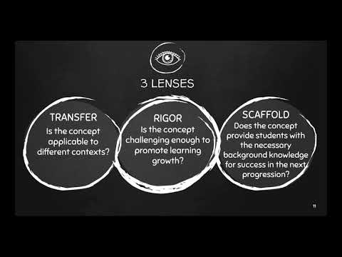 Essential Learning Outcomes: Capturing the Process