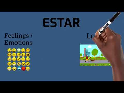 Learn How to Conjugate and Use the Spanish Verb 'Estar' with Location