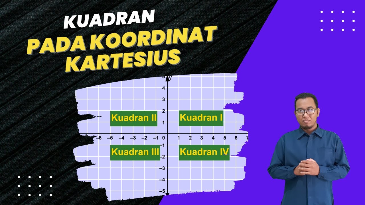Kuadran pada Koordinat Kartesius