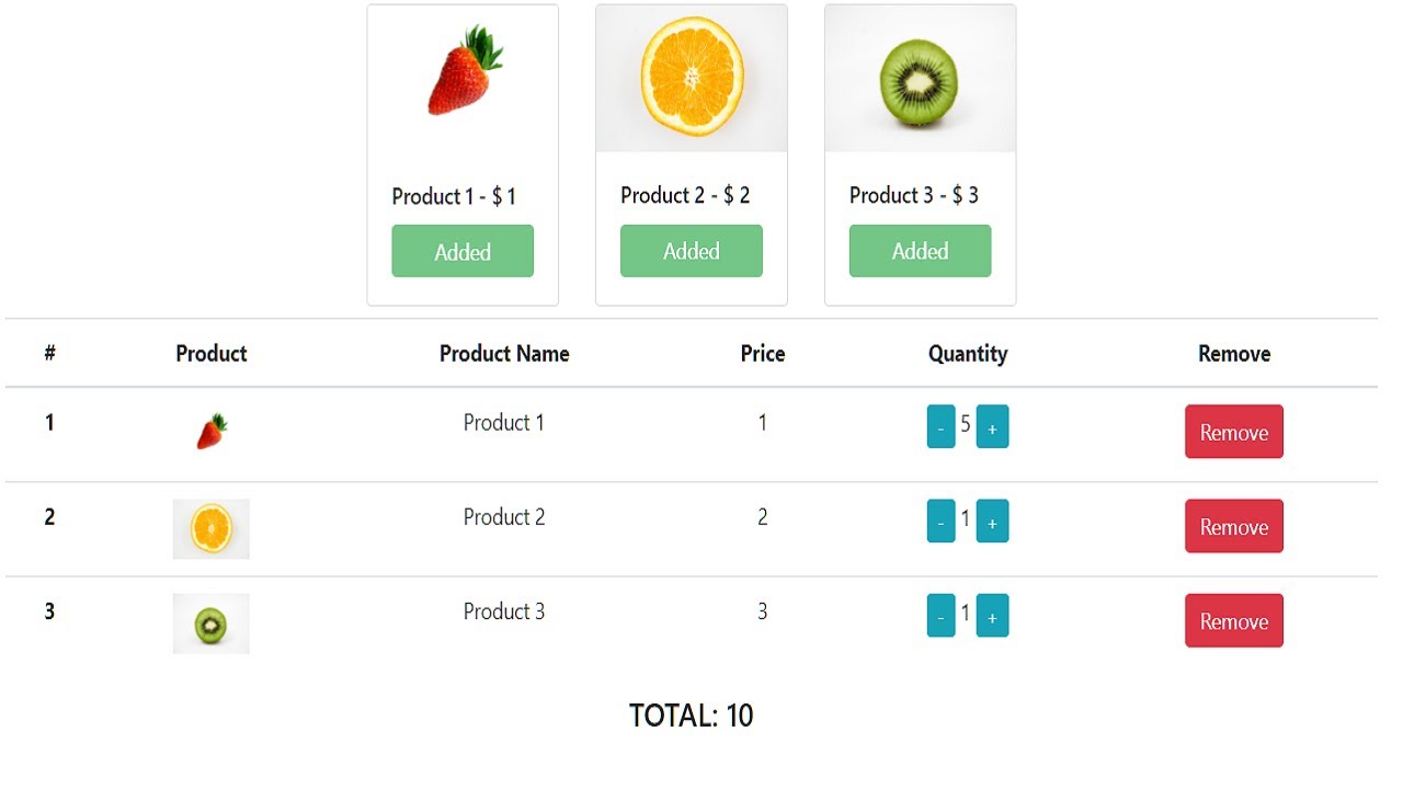 Shopping Cart | React.js | React Hooks | Bootstrap