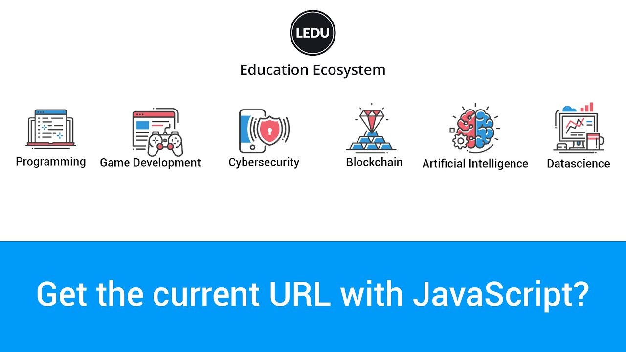 JavaScript Tutorial: Guide to Accessing Current URL using JavaScript - Learn JavaScript
