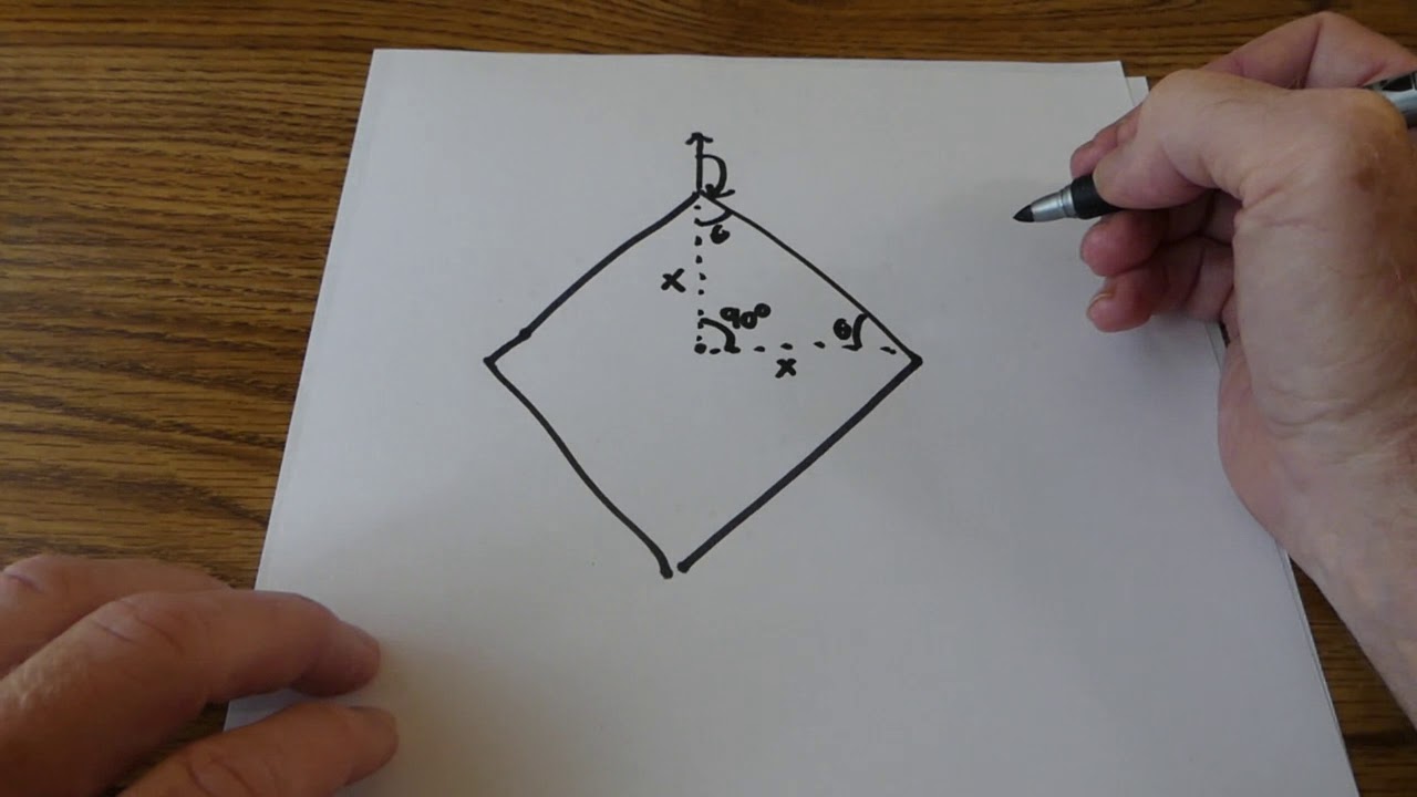 Chapter 5: The random module