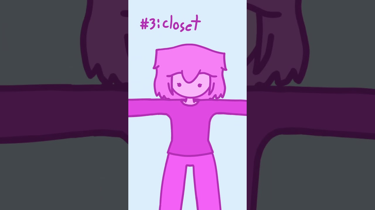 The Femboy Scale