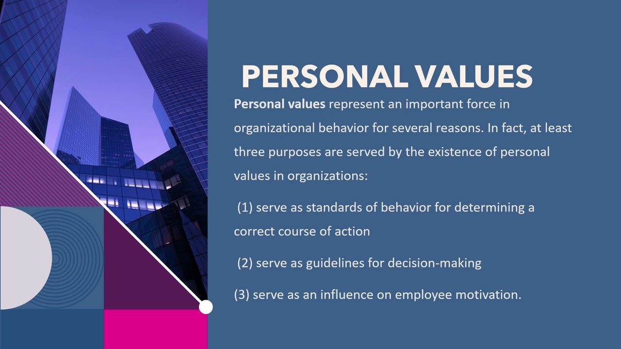 Personal Values and Ethics PowerPoint Video