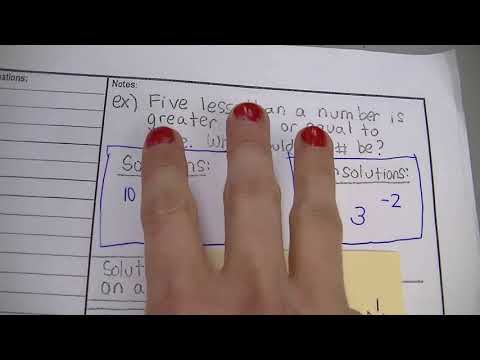 The Concept of Inequalities