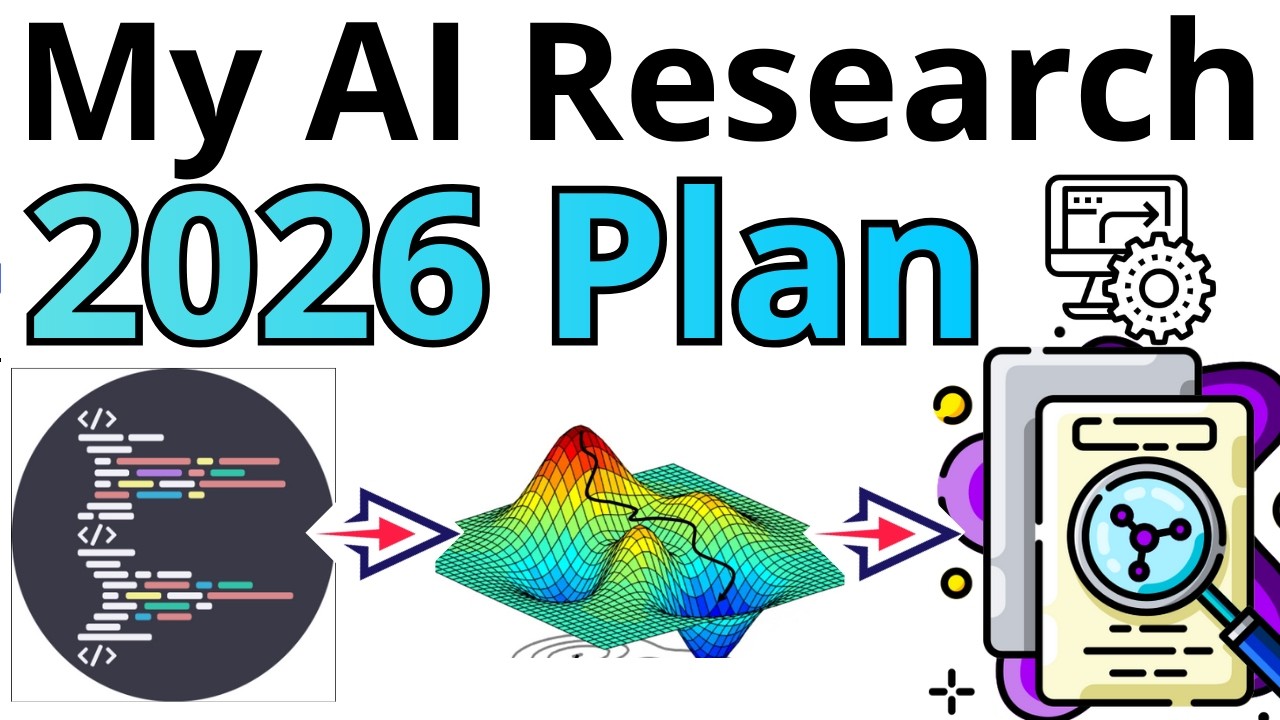 My AI Research Lab Roadmap - Open Superintelligence Lab