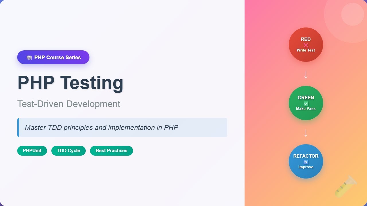 PHP Test-Driven Development (TDD) for Beginners: Principles & Implementation