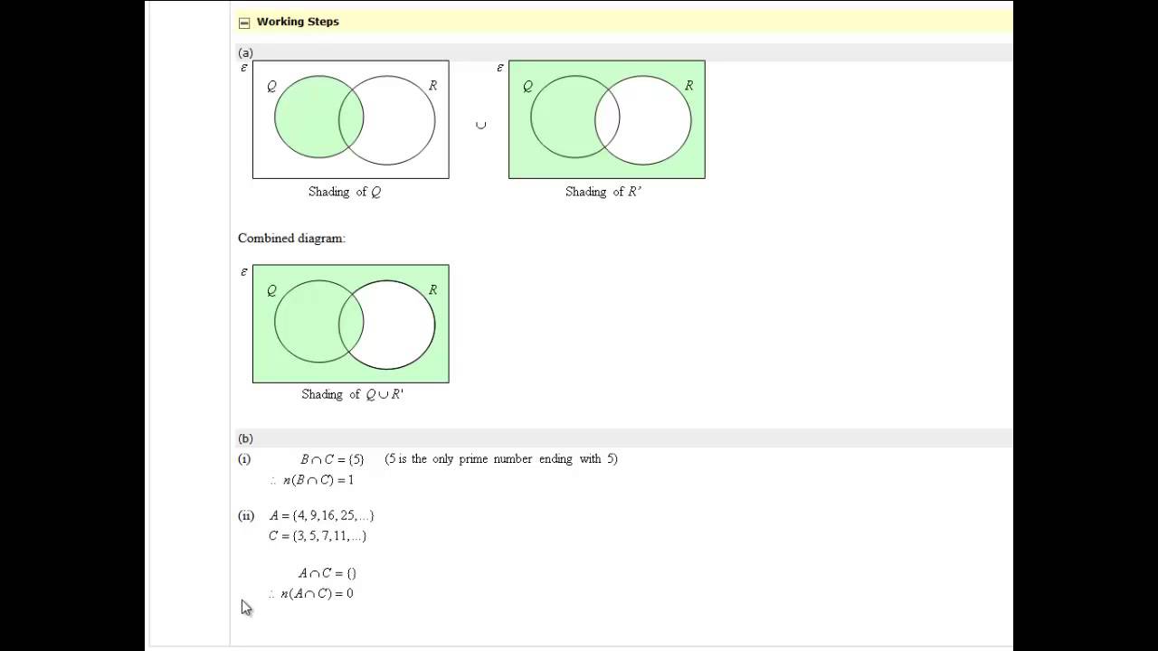 ACE-Learning: Math Exam Revision Kit