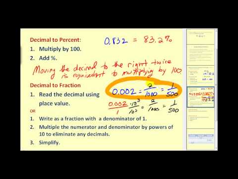 Introduction to Percents | Math Help from Arithmetic through Calculus ...