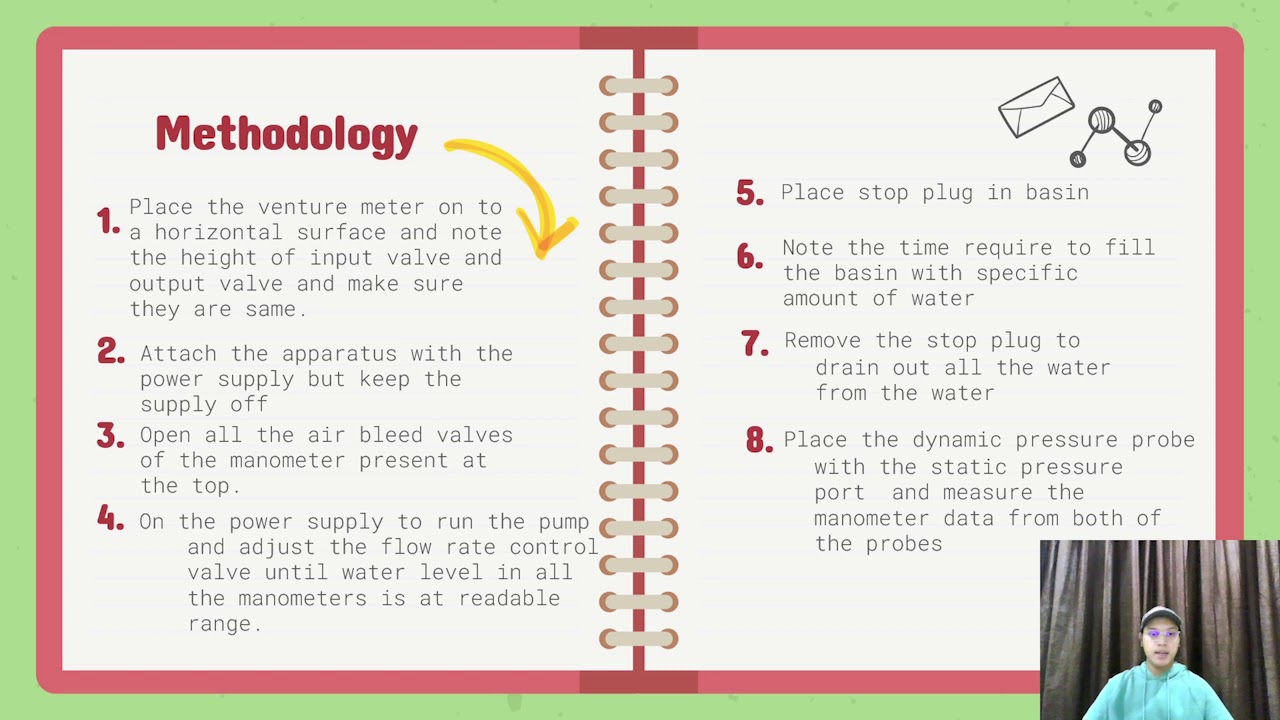 MEB2043 Fluid Dynamics Lab Report