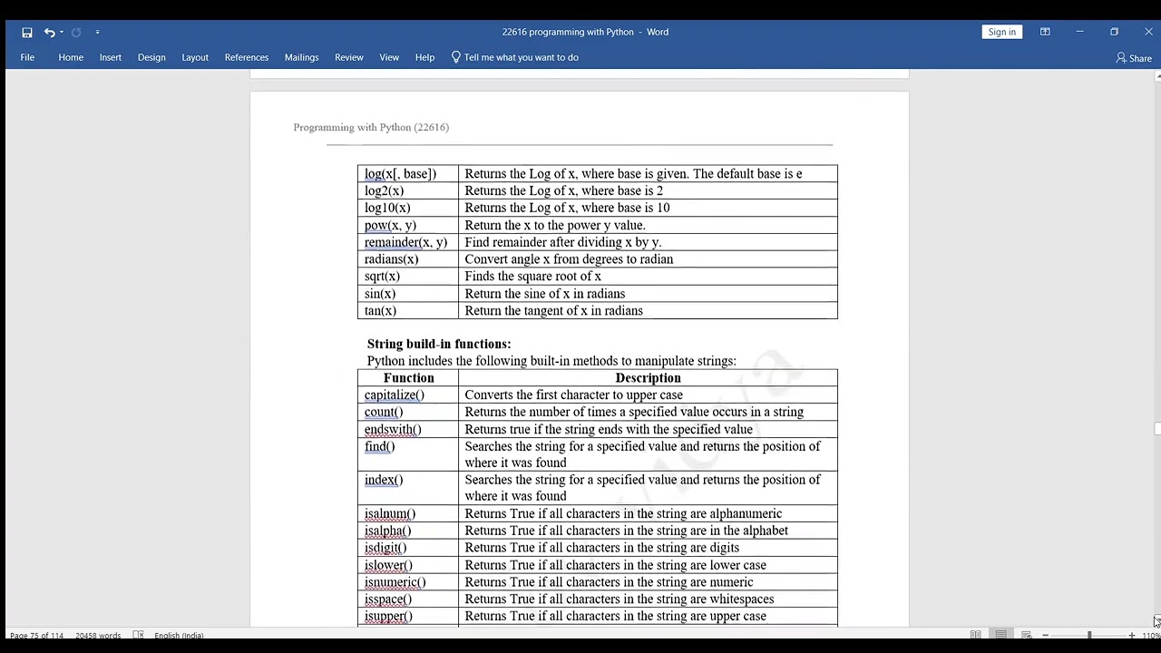 programming with python manual |22616|solved lab manuals |code by vidya