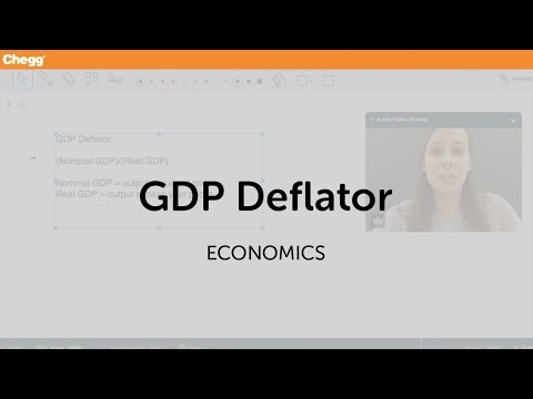 Definition of Gdp Deflator | Chegg.com