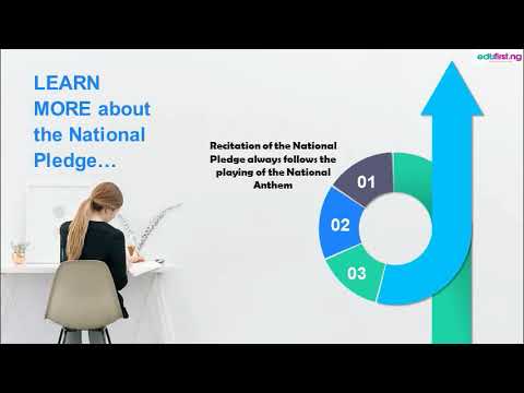 The Nigerian National Anthem and Pledge | Civic Education | JSS1 | 3rd term