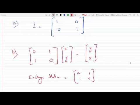 Explaining the meaning of an Identity matric and an Exchange Matrix Linear Algebra2-1-15