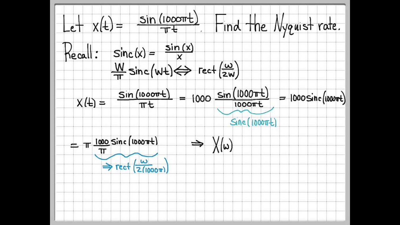 Nyquist Sampling Problem 05