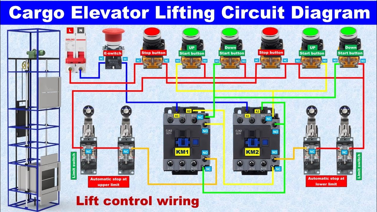 Cargo Lift Control Wiring Diagram | Complete Step-by-Step Guide
