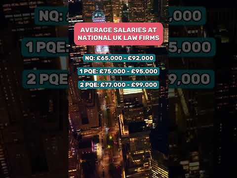 Average salaries at UK national law firms