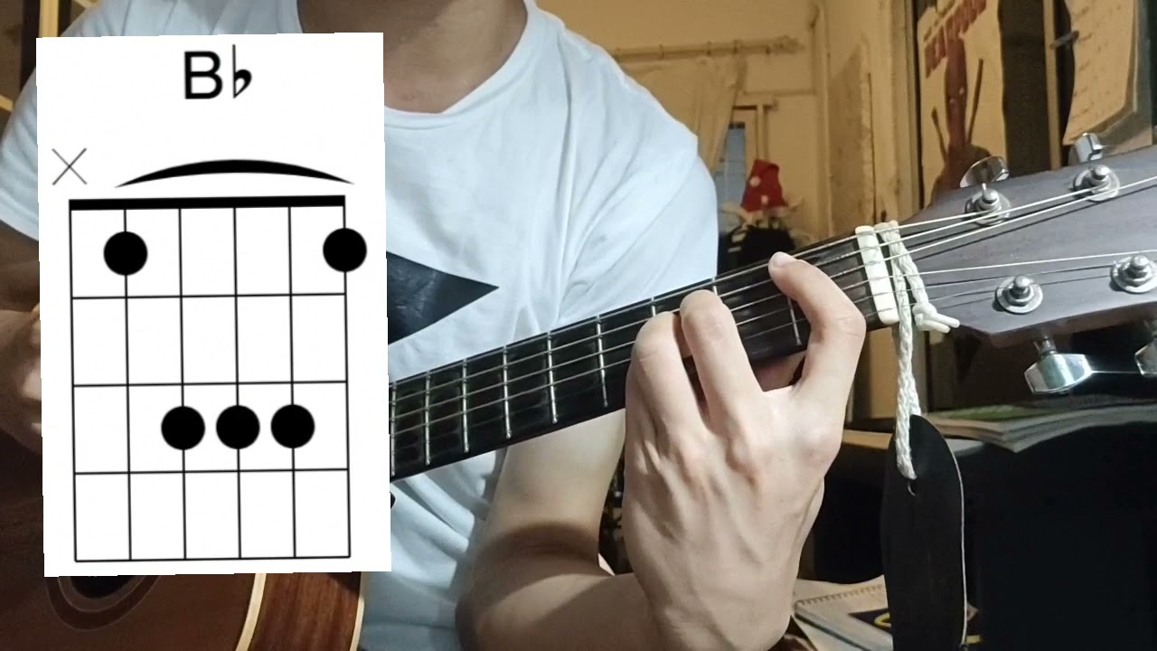 Regular Show - Party Tonight ( Guitar Chords Lesson )