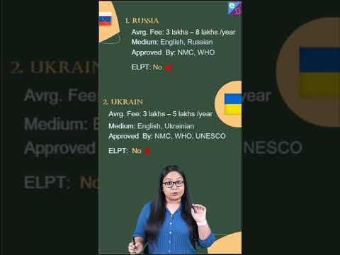 Top 4 Countries to Study MBBS Abroad | Best Country for MBBS for Indian Students #shorts