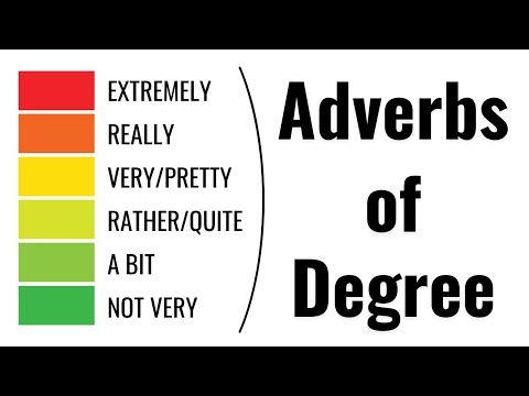 Adverbs of Degree | English Century