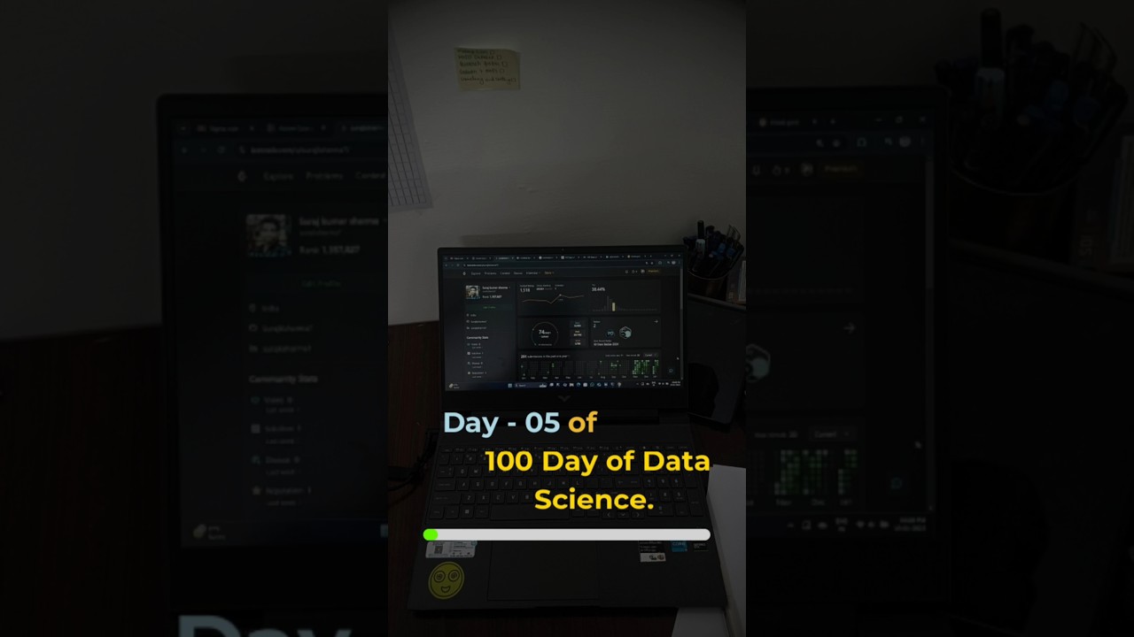 Day 05 of 100 Days of Data Science: A Journey to Mastery Begins🚀📊