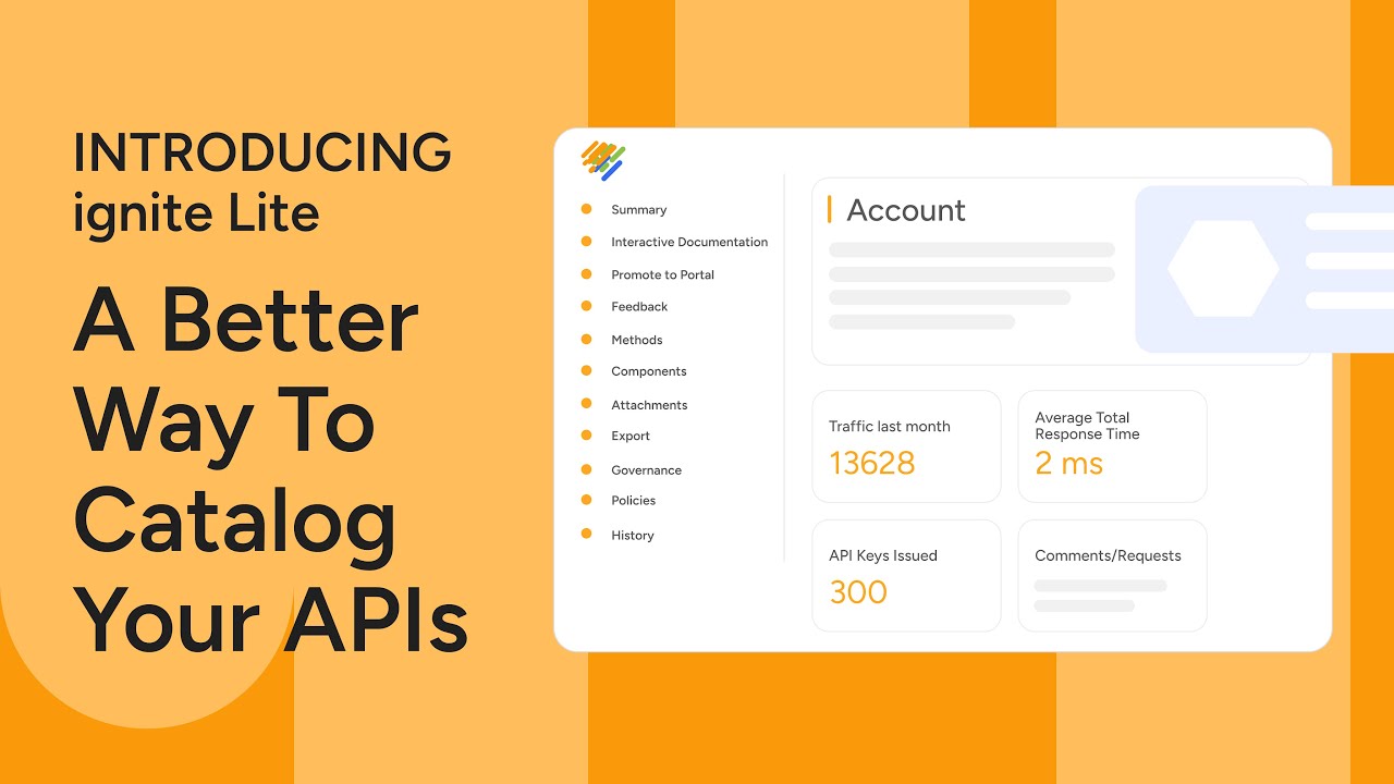 Introducing ignite Lite: A quicker way to API program maturity - digitalML