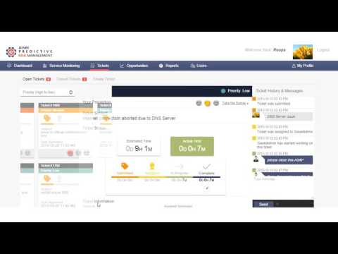 GAVel - a quick Impression